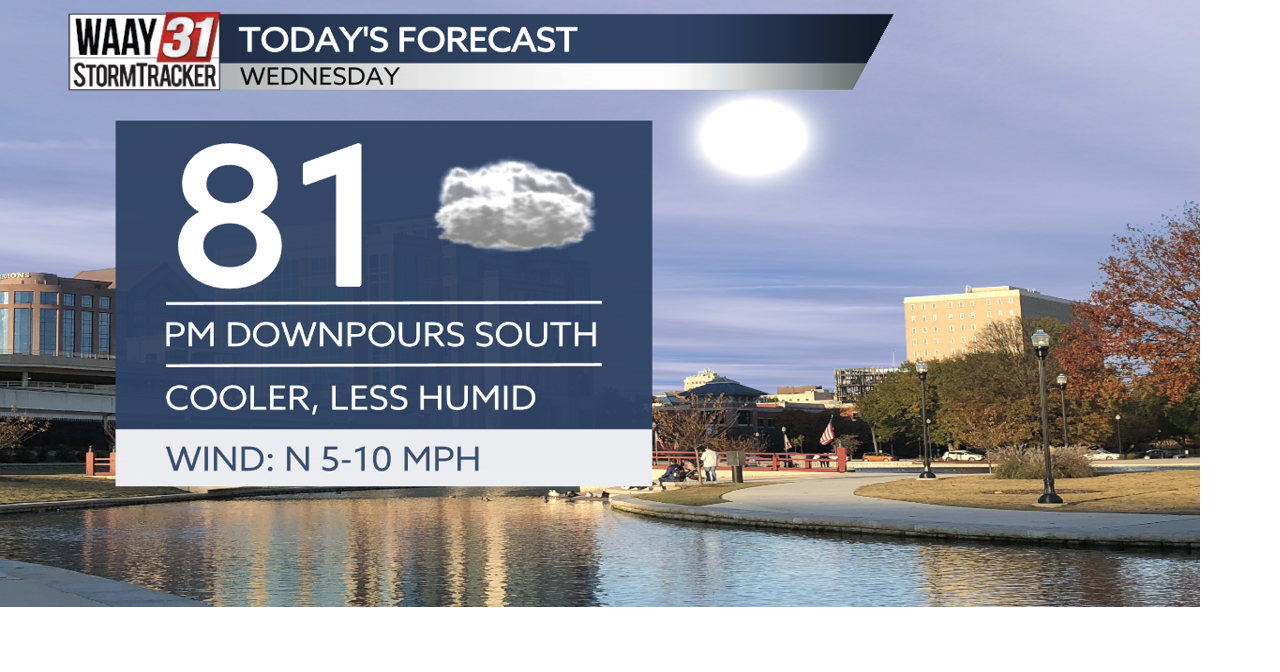 Cooler, less muggy conditions on Wednesday with some scattered ...