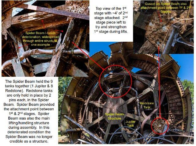 How Alabama's Saturn IB rest stop rocket ended up on the scrap heap ...