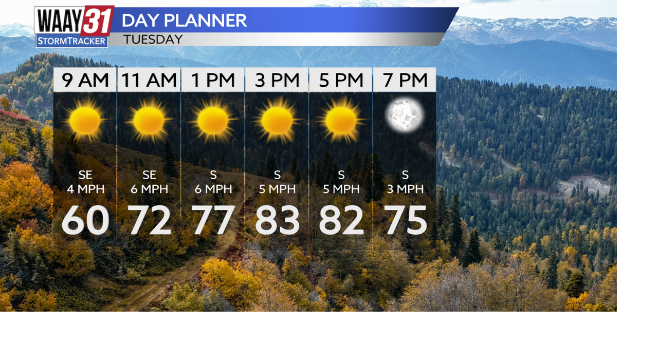 Mild conditions in store today, gradually warming through the week | News | waaytv.com