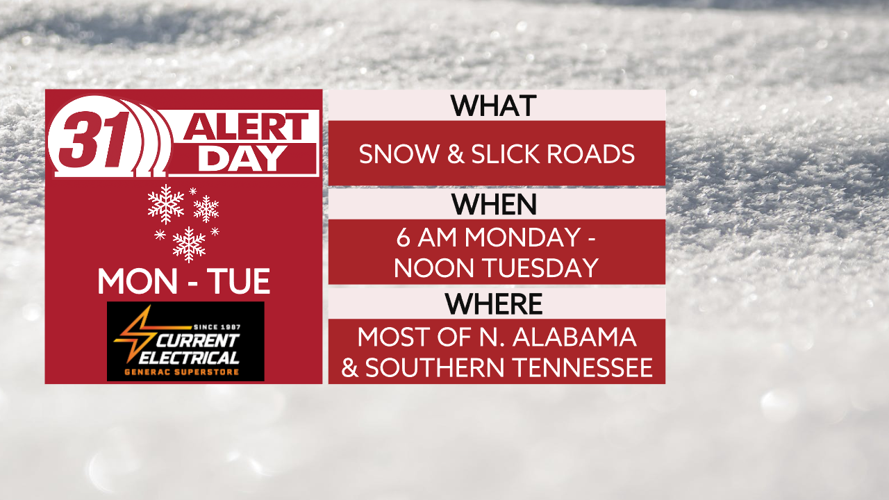 Chilly weekend, travel impacting snow, and "feels like" temperatures in ...