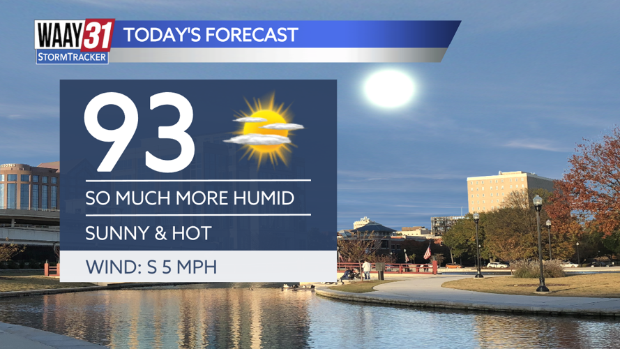 Heat and humidity today, excessive heat and severe weather risk coming ...