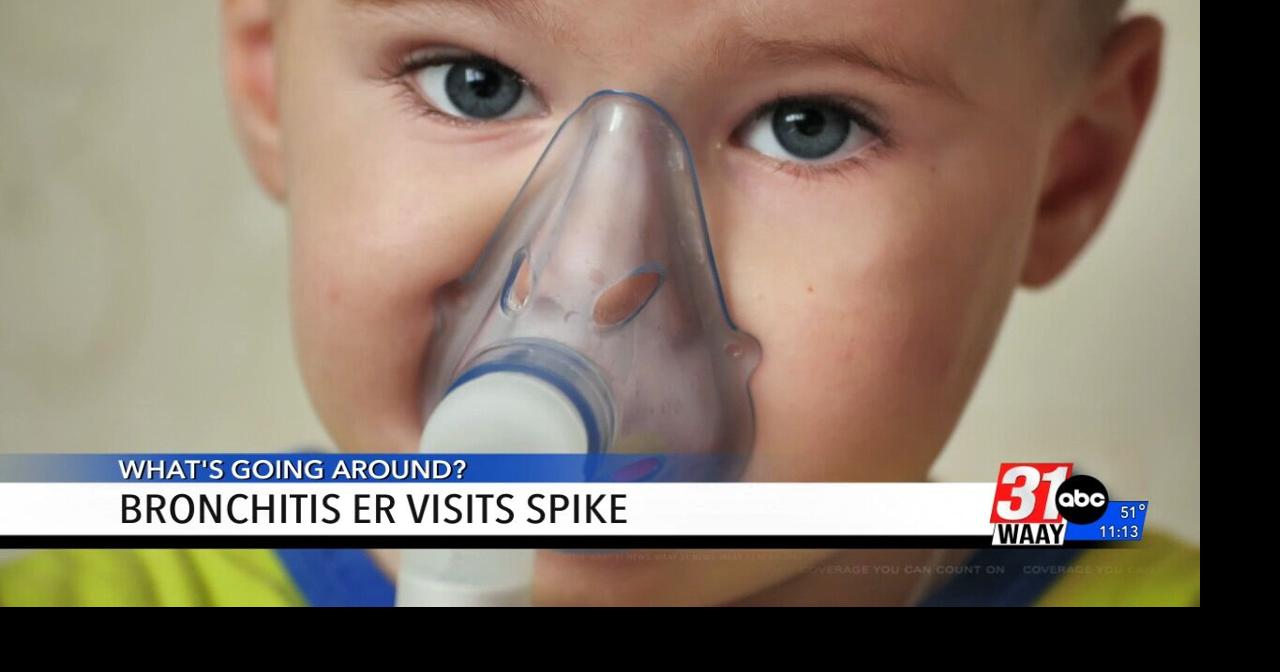 What's Going Around: Bronchitis ER visits spike | Video | waaytv.com