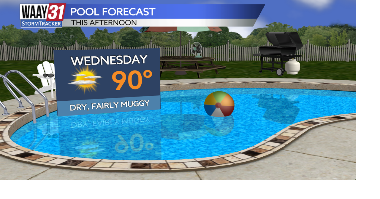 Goodbye rain and storms, hello sunshine, heat, and humidity! | News ...