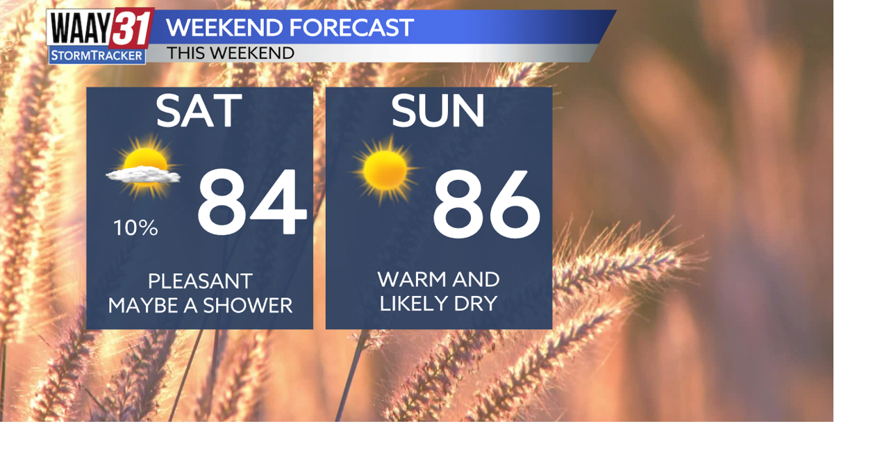 Better weather heading into the weekend | News | waaytv.com