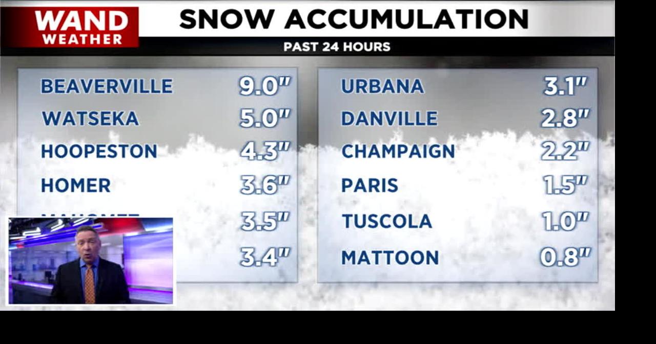 Cold To Warm | | wandtv.com