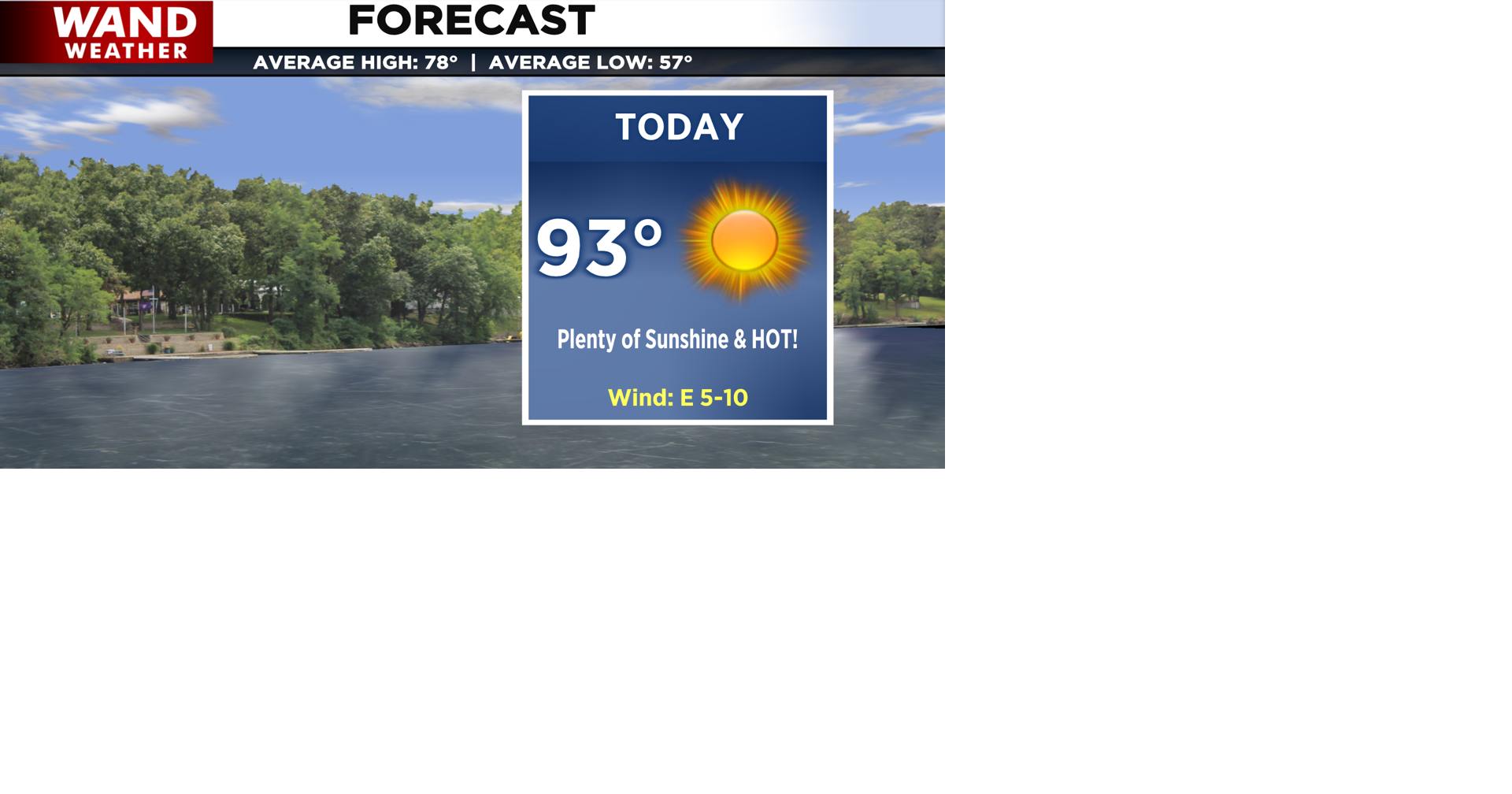 90s again for the start of the week | Weather Blog | wandtv.com