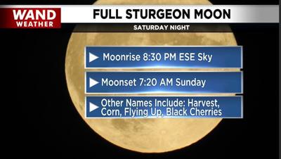 fever during full moon