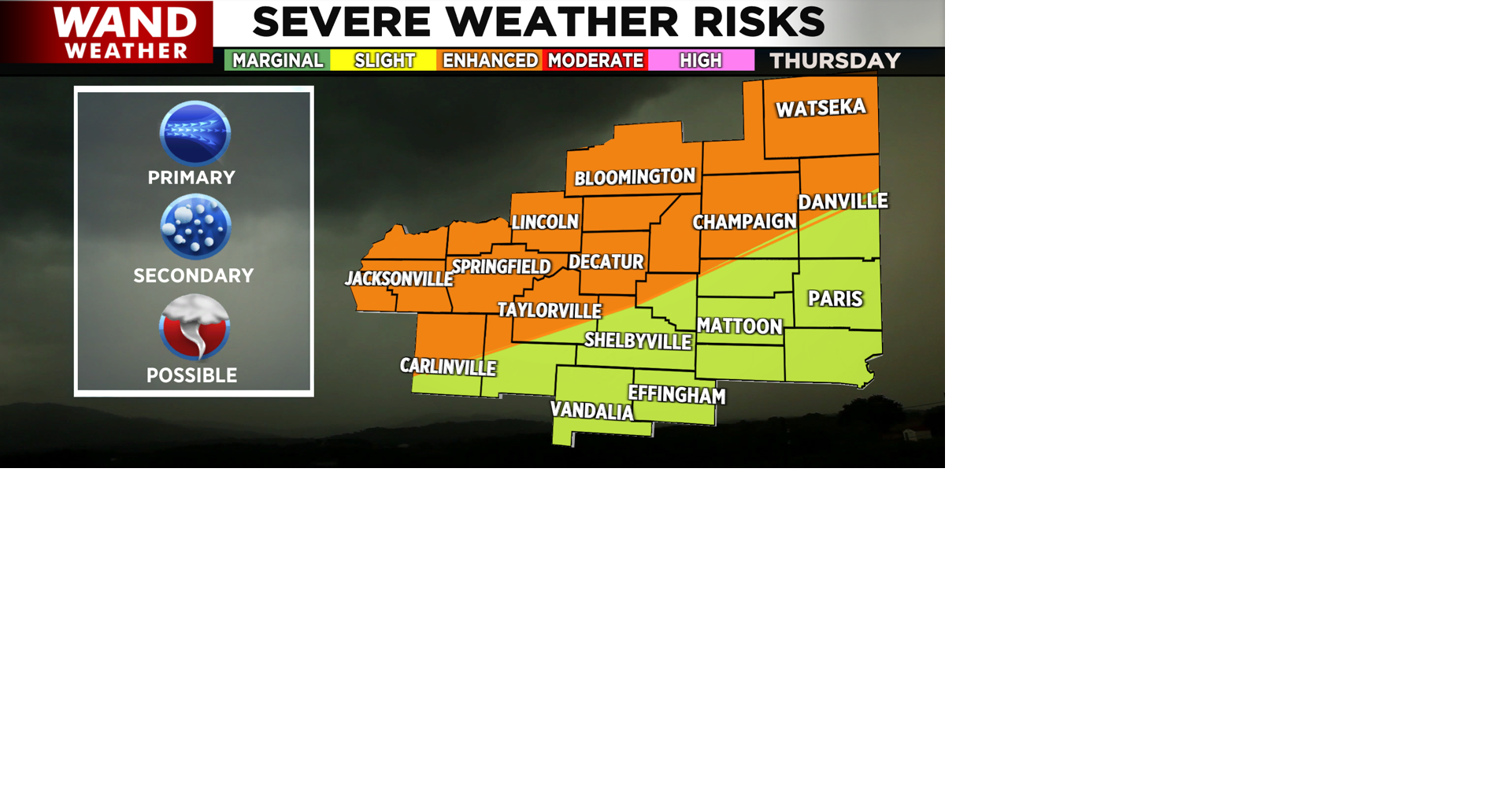 Another hot day ahead with storm chances for the evening | Weather Blog ...