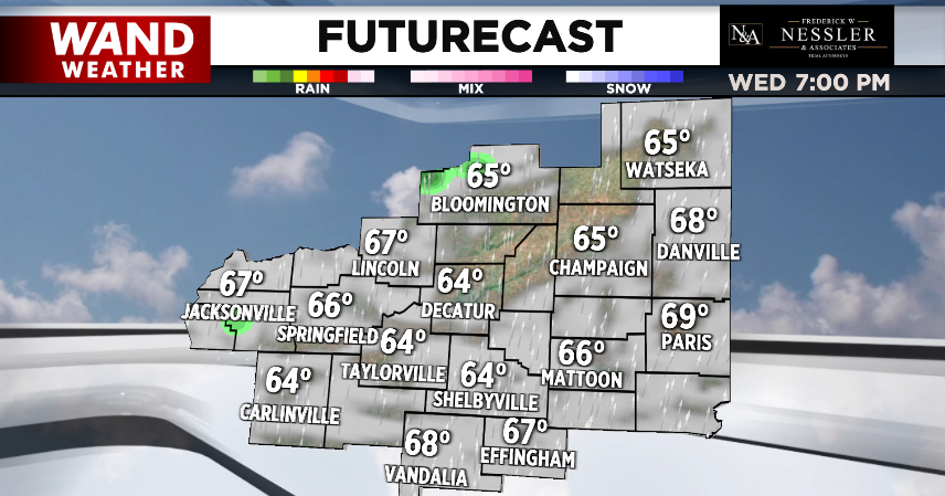 Scattered showers likely through the rest of the week | News | wandtv.com