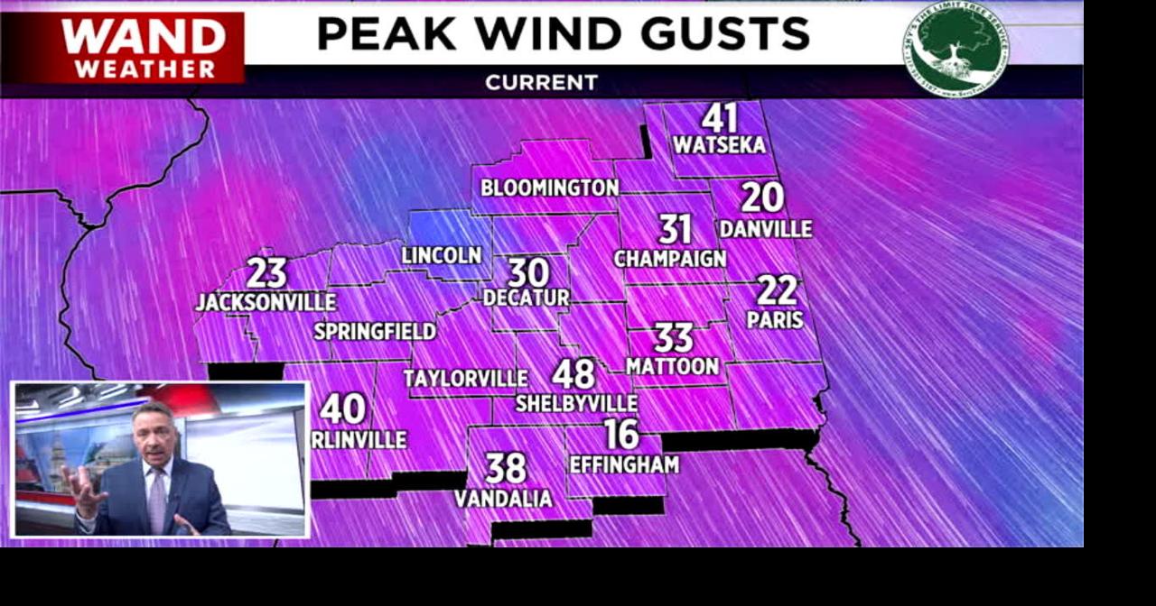 No Warmth-cast | | wandtv.com