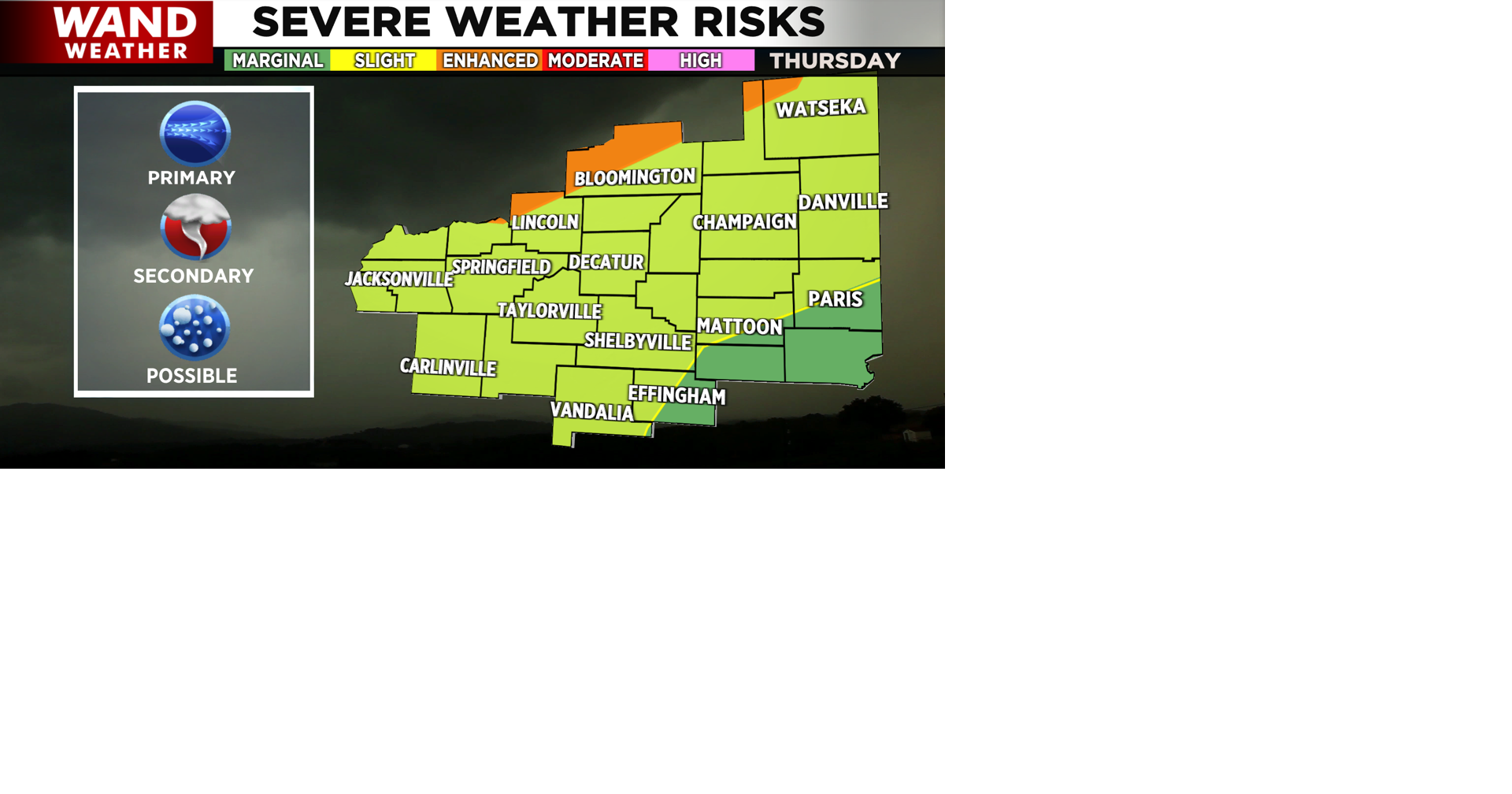 A very windy day ahead with severe storm chances for the afternoon ...