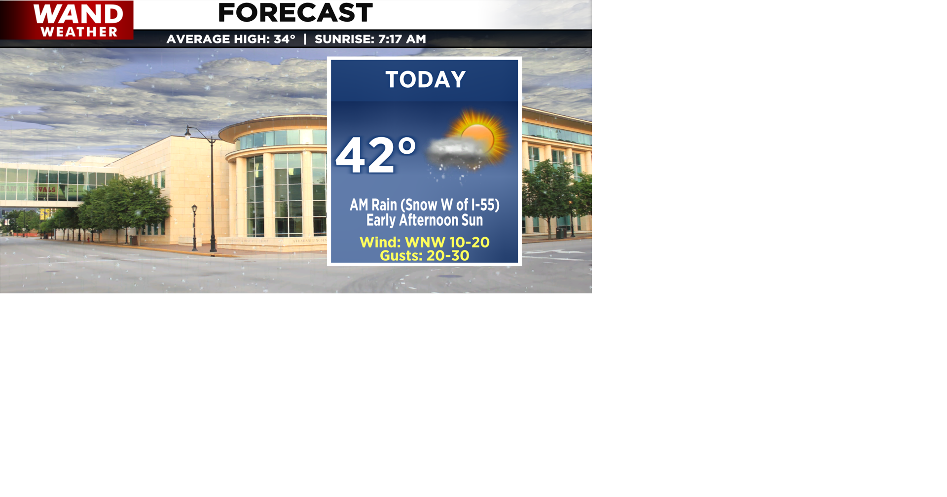 Back to wintry conditions this weekend | Weather Blog | wandtv.com