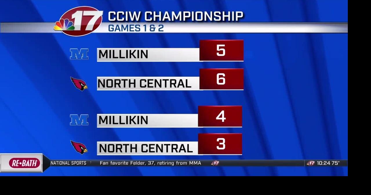 Millikin baseball wins 2021 CCIW Tournament | Sports | wandtv.com