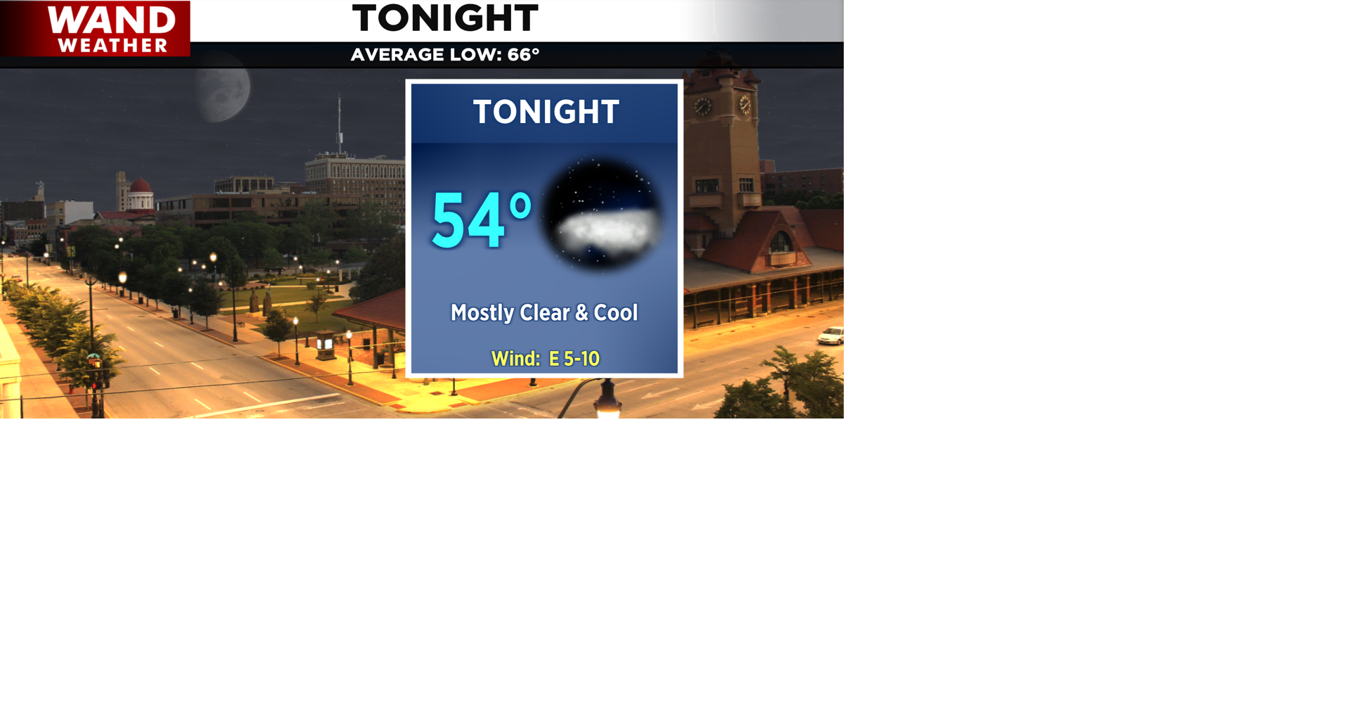 Tracking our next weathermaker | Weather Blog | wandtv.com