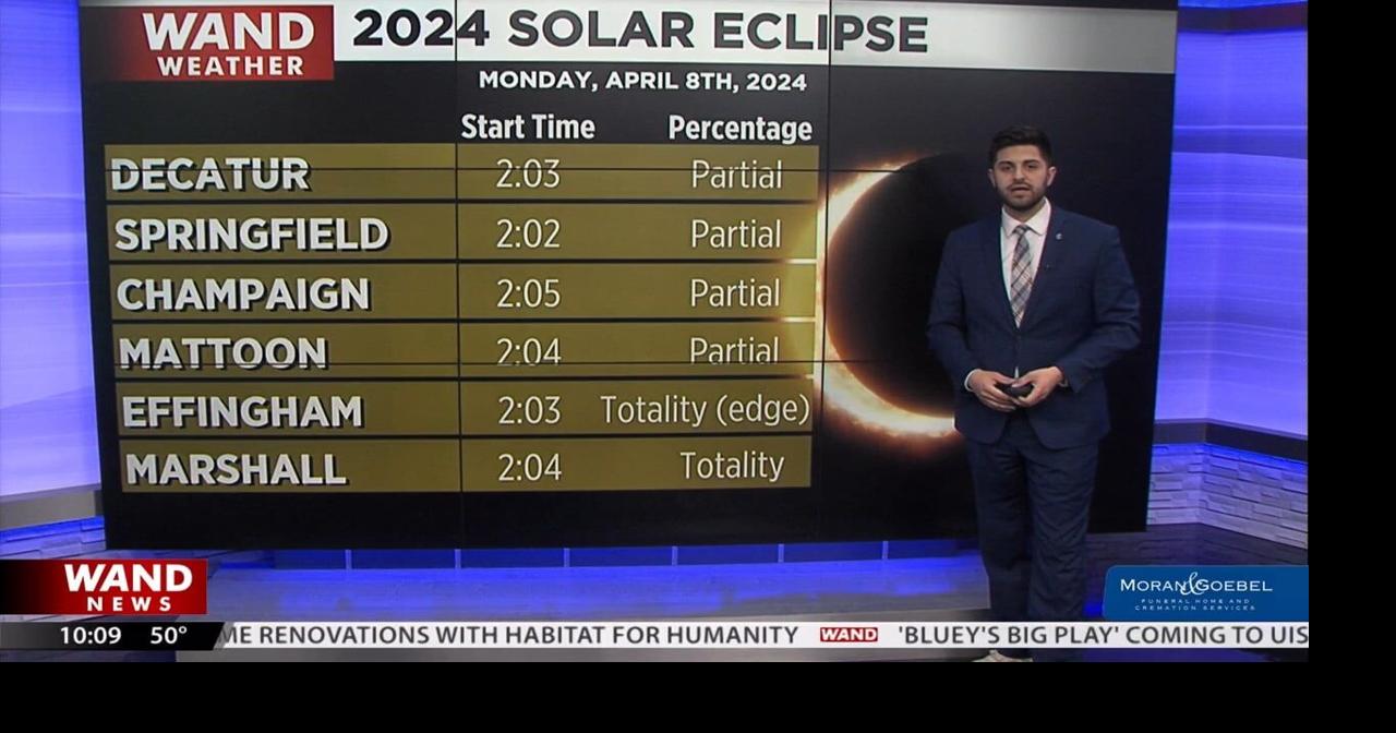 Meteorologist Phil Collins shares what to expect during the Solar ...