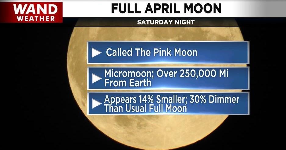 Is April's Full Moon Really Pink? | Weather Blog | wandtv.com