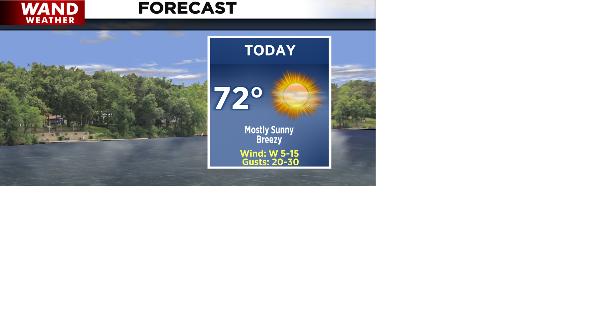 Sunny and cool end to the week | Weather Blog | wandtv.com