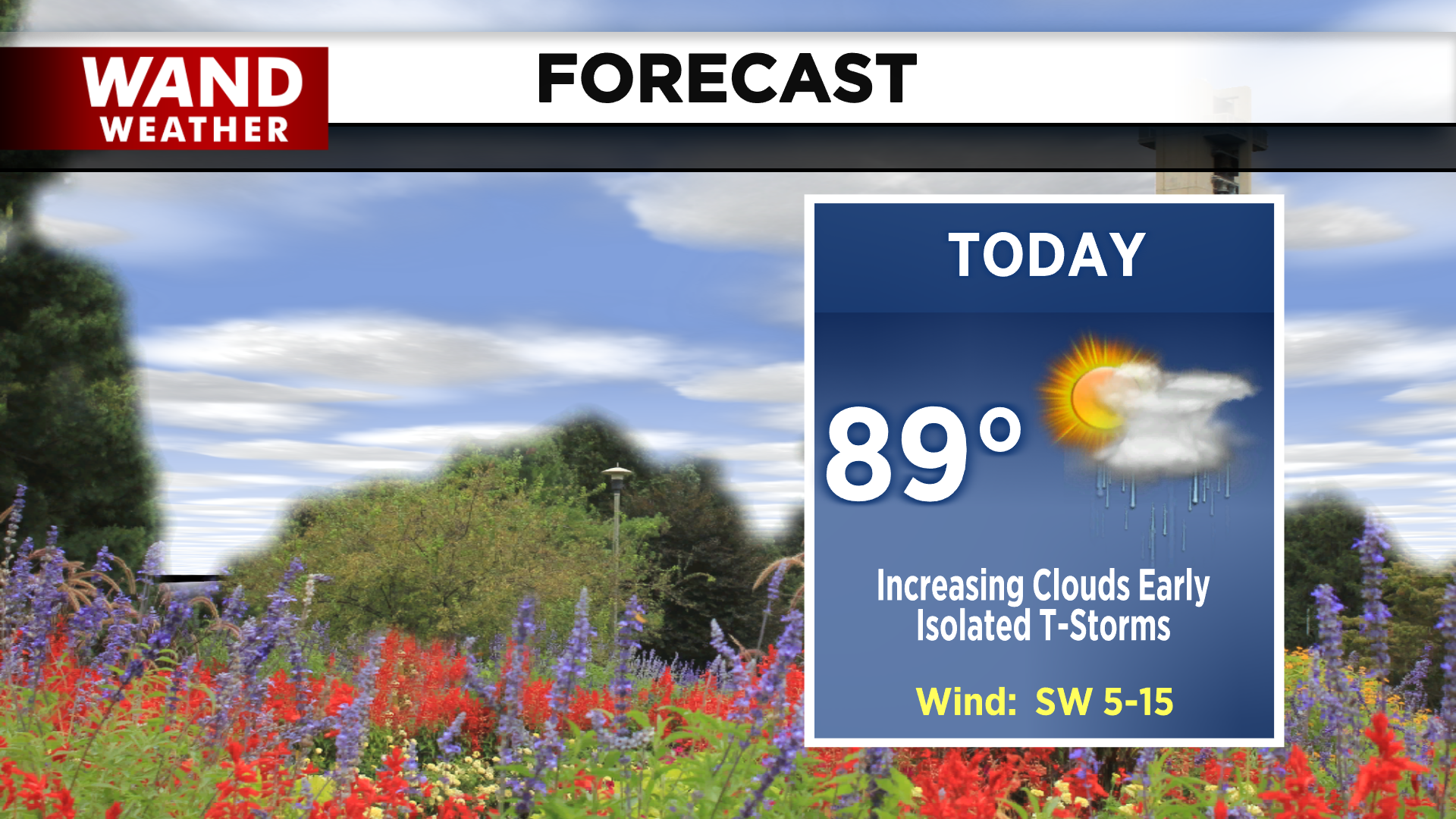 Showers and storms this afternoon | Weather Blog | wandtv.com