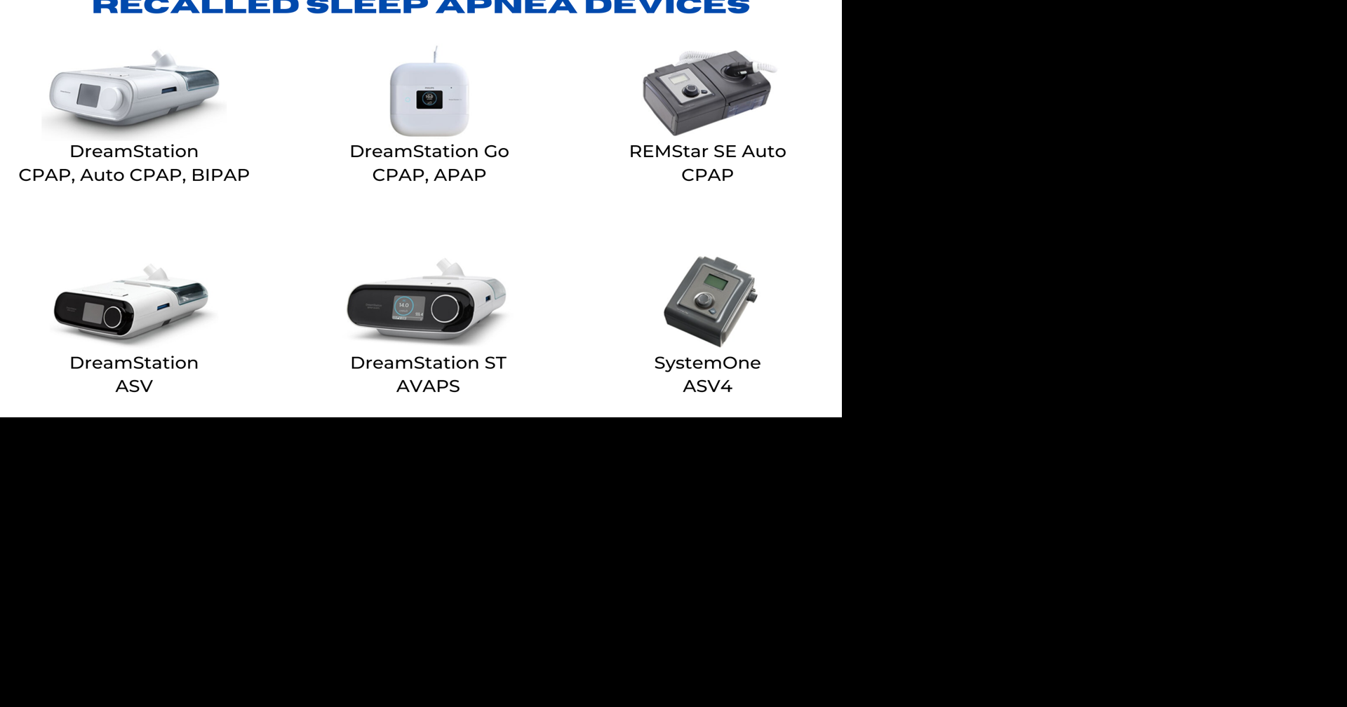Reimbursement deadline for recalled Phillips CPAP machines nears | News ...