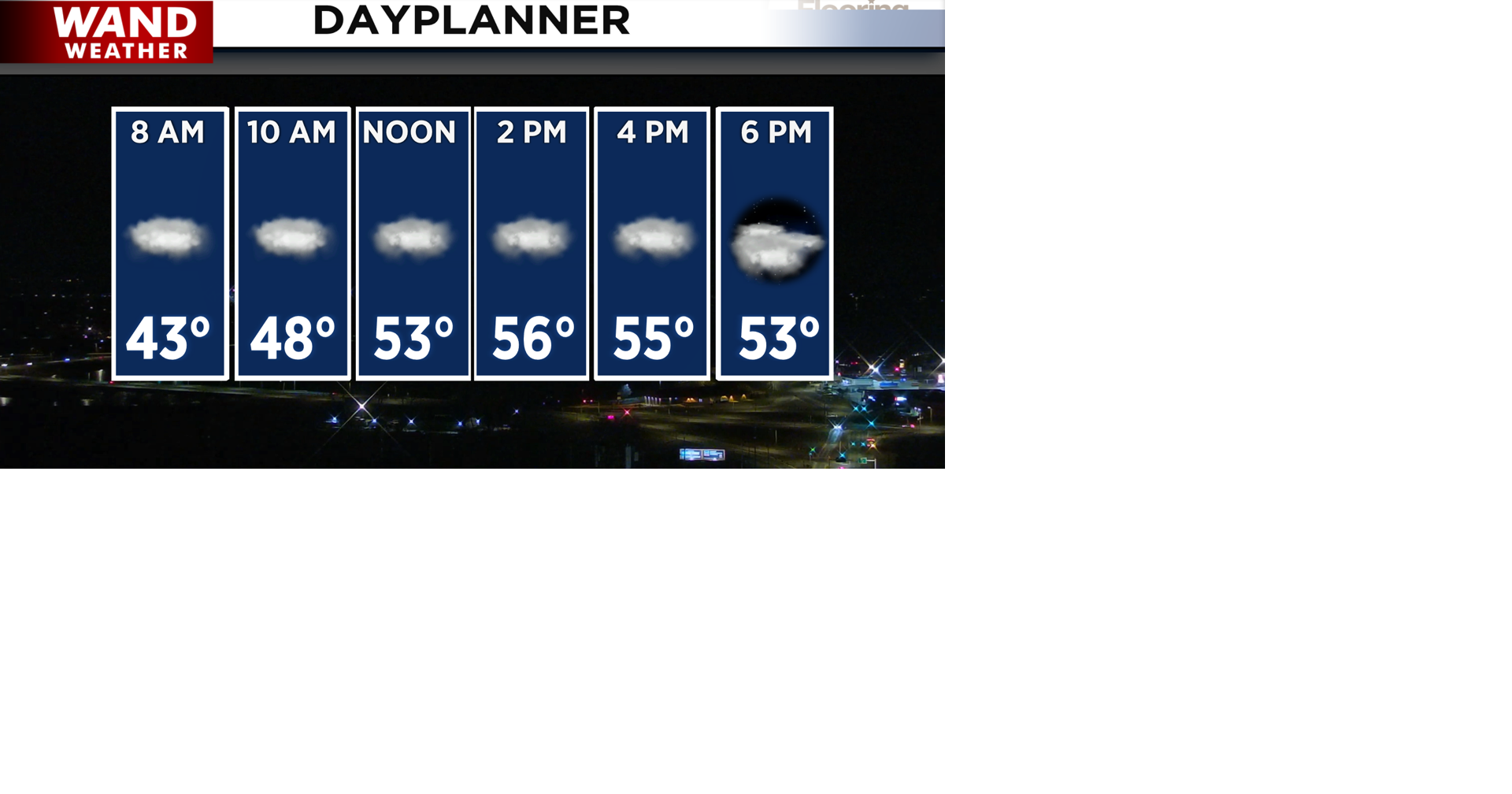 A windy and gloomy Tuesday | Weather Blog | wandtv.com