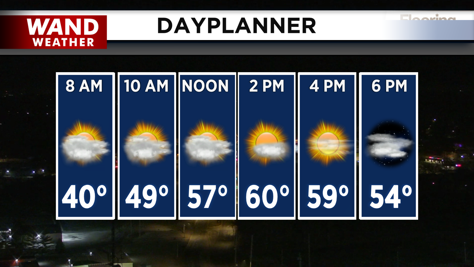 A very warm week ahead | Weather Blog | wandtv.com