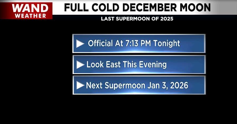 The last full supermoon is here ... and of course it's super cold ...
