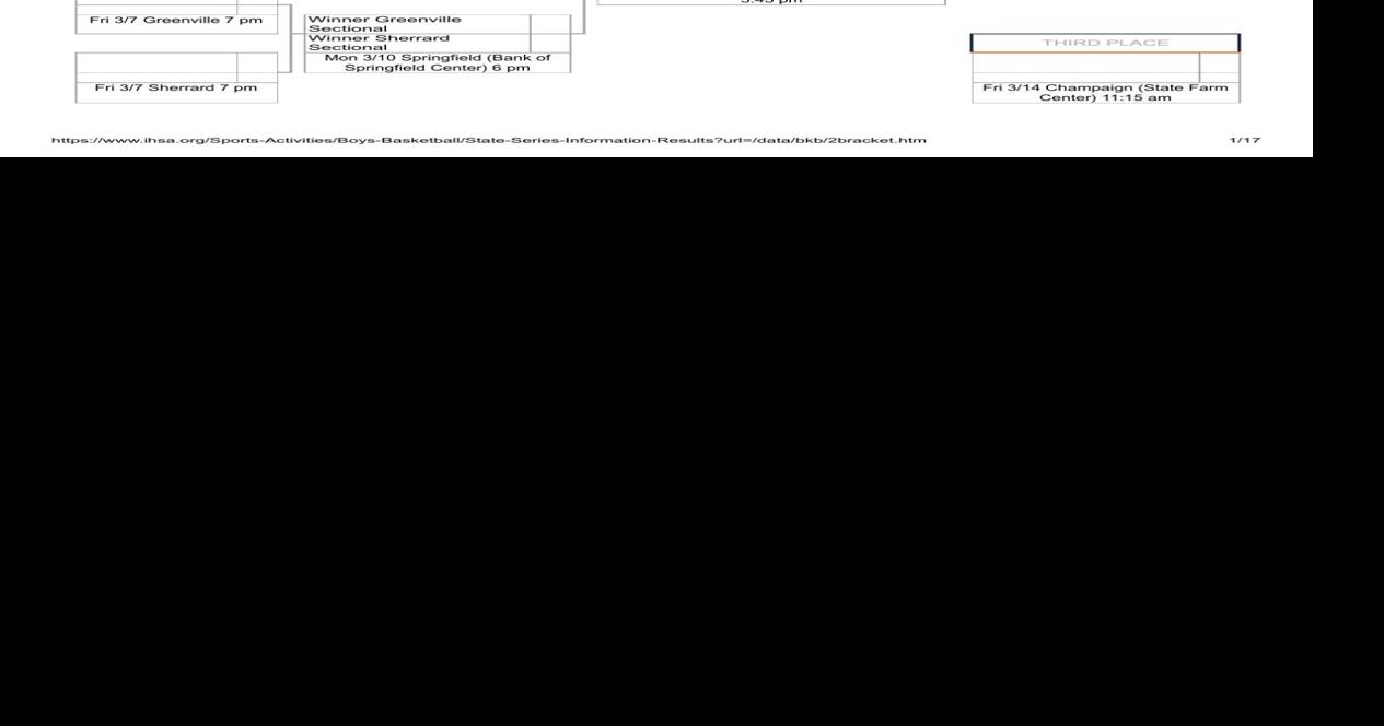 IHSA Boys Basketball Bracket 2A.pdf | | wandtv.com