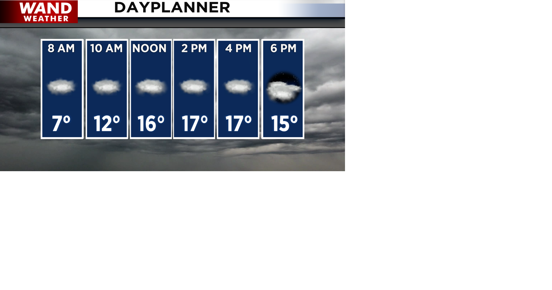 Cold and cloudy conditions to close out the week | Weather Blog ...