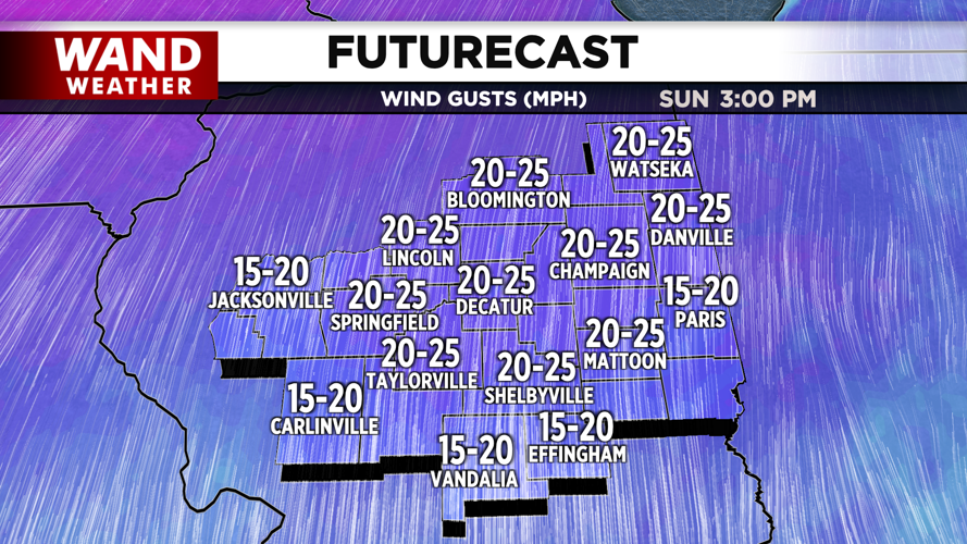 Dry air dominates for the weekend | Weather Blog | wandtv.com