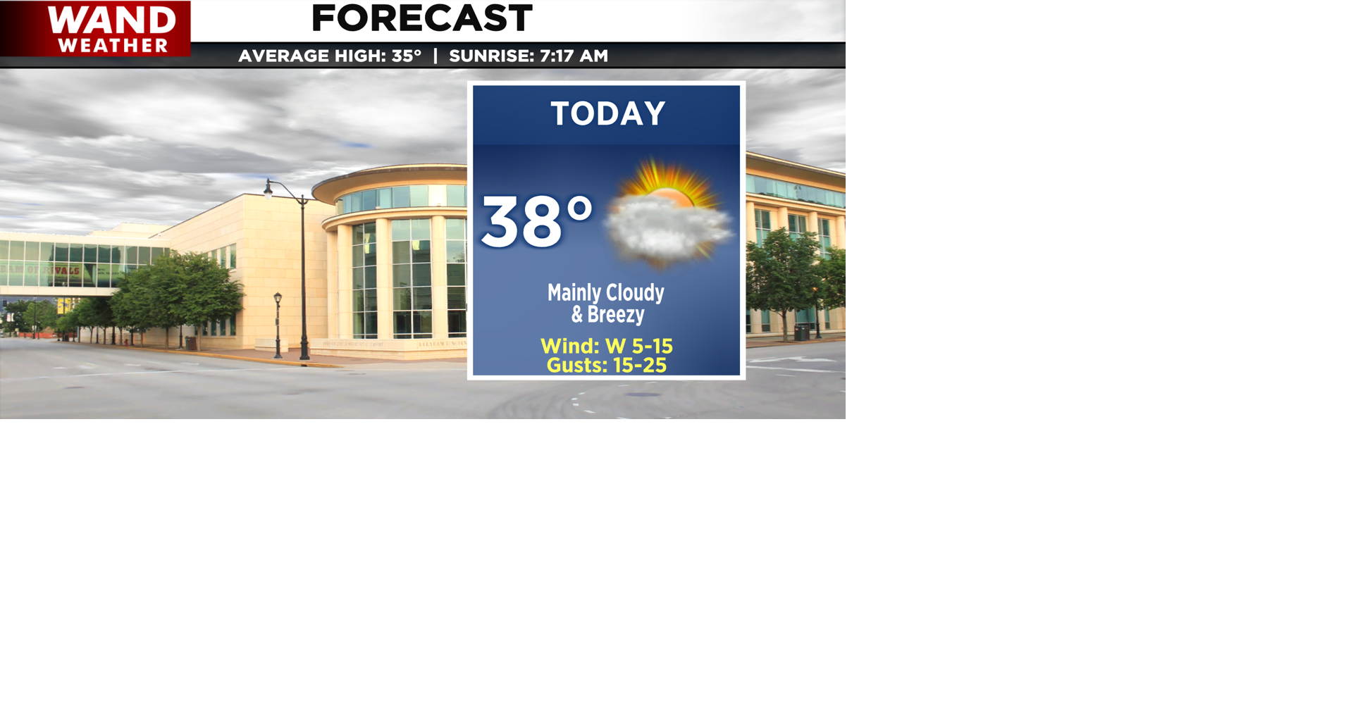 New Year's Eve Morning Forecast | Weather Blog | wandtv.com