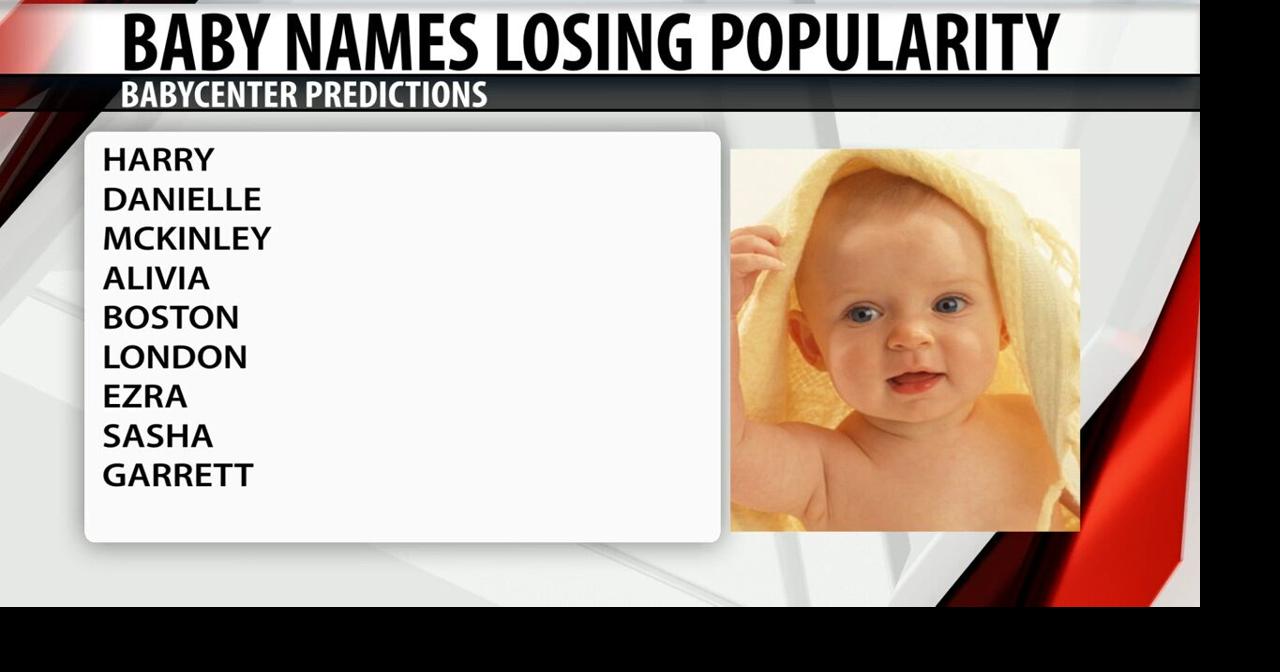 Baby names that are losing popularity | Videos | wandtv.com