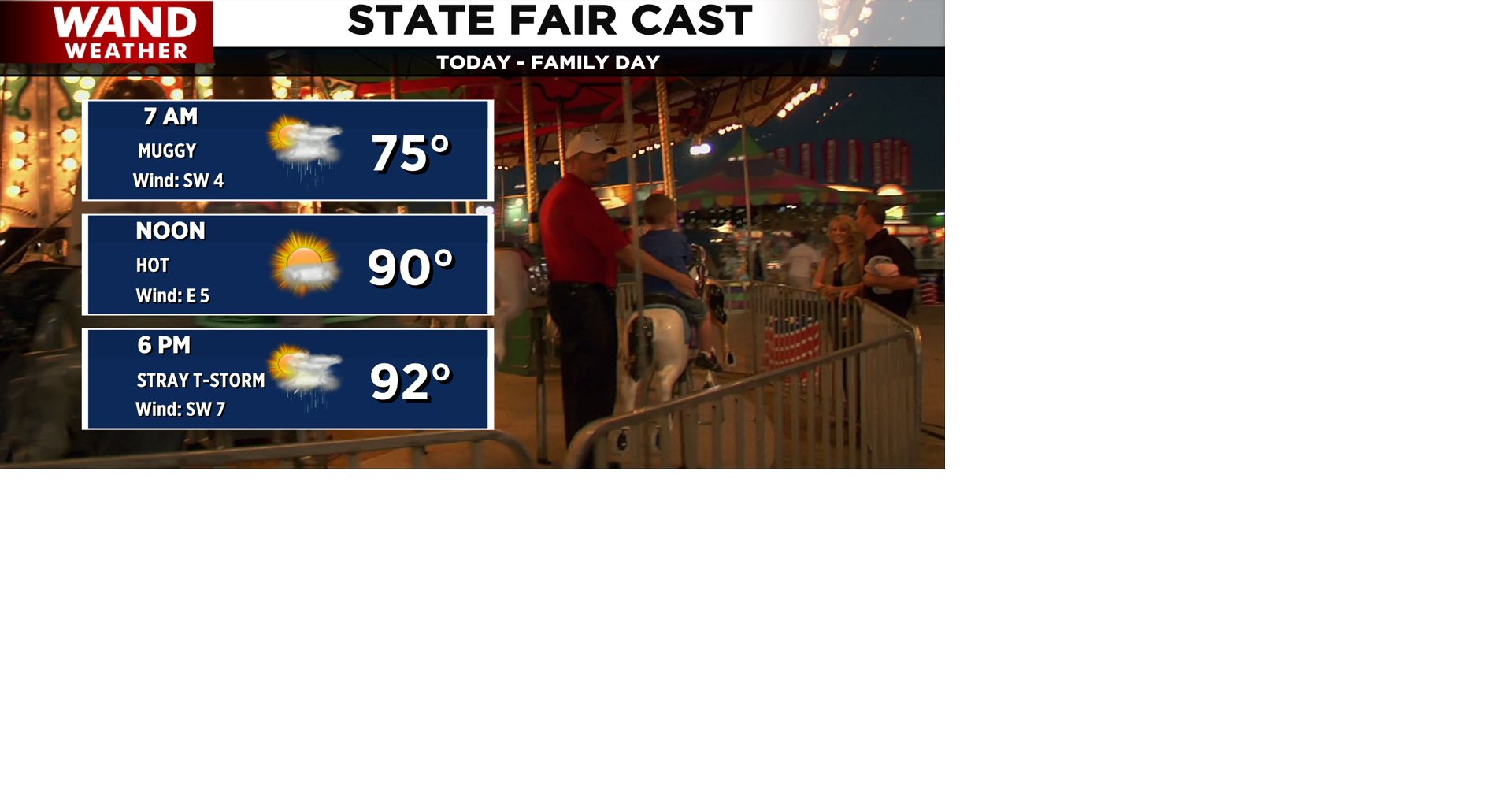 Excessive heat and stray thunderstorms continue today | Weather Blog ...