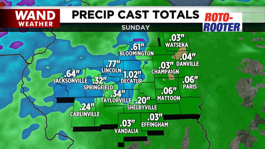 90s again for the start of the week | Weather Blog | wandtv.com