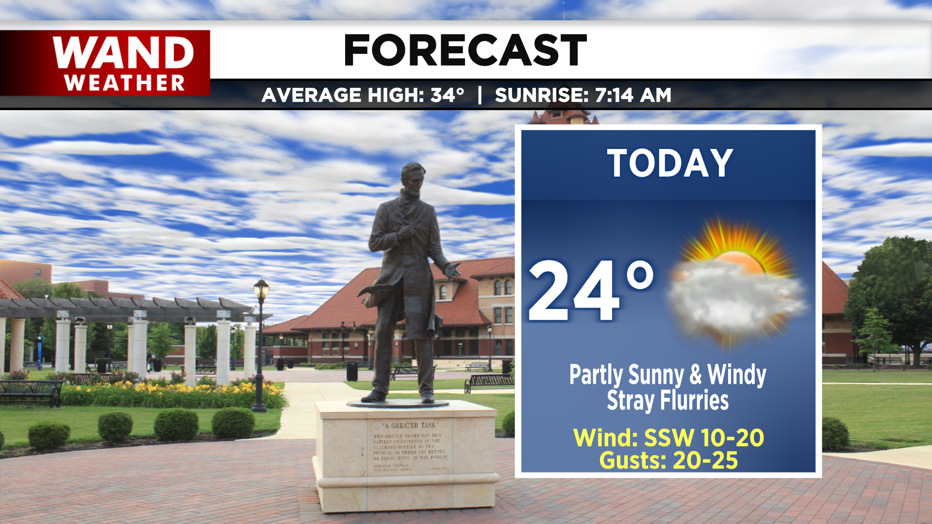 Getting colder for the start of the week | Weather Blog | wandtv.com