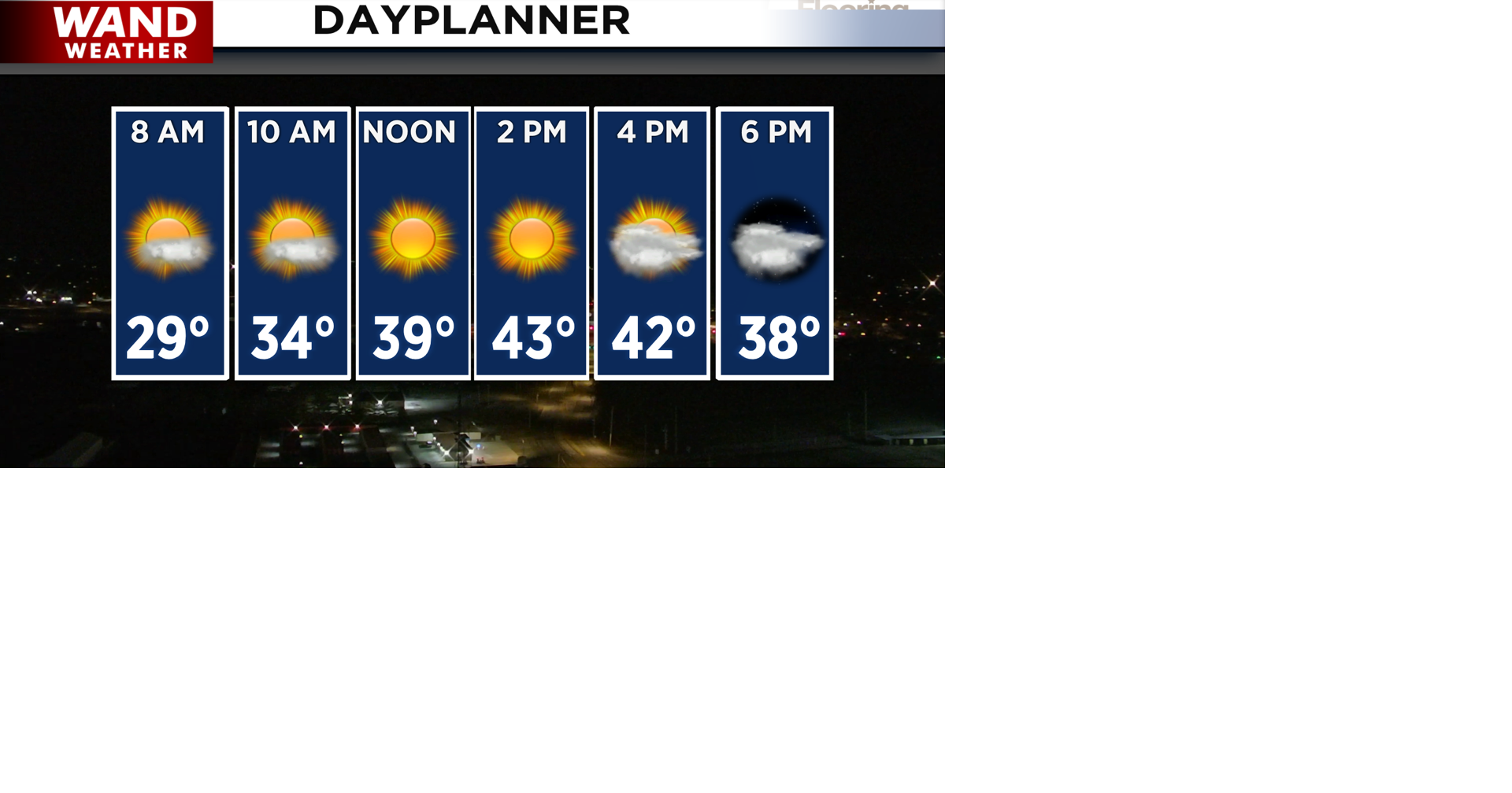 A mild start to the week | Weather Blog | wandtv.com