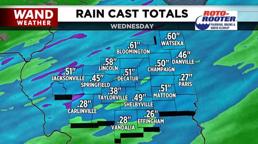 Cooler, wet weather in the forecast for Central Illinois | News ...