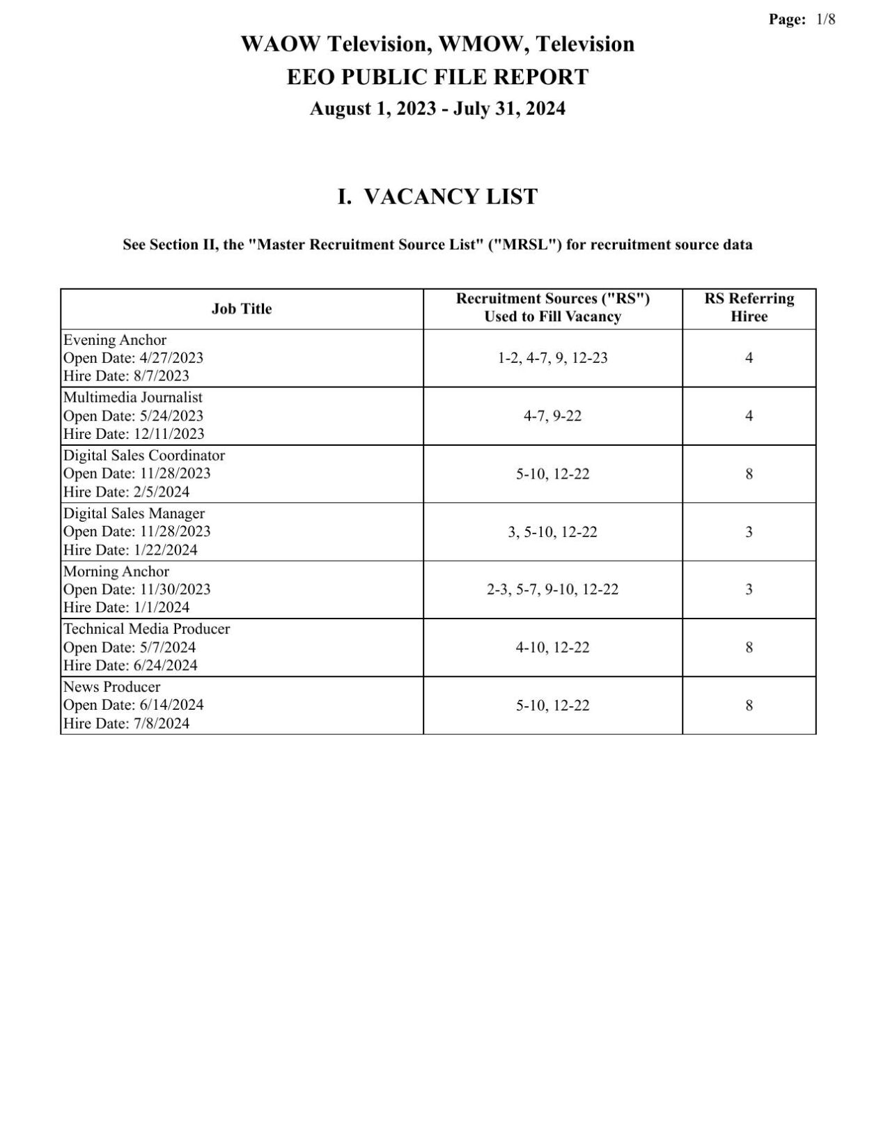 WAOW Television, WMOW, Television EEO PUBLIC FILE REPORT August 1, 2023 ...