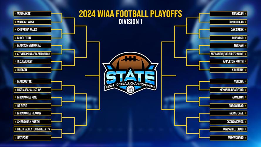 WIAA Football Playoff brackets get revealed | High School Sports | waow.com