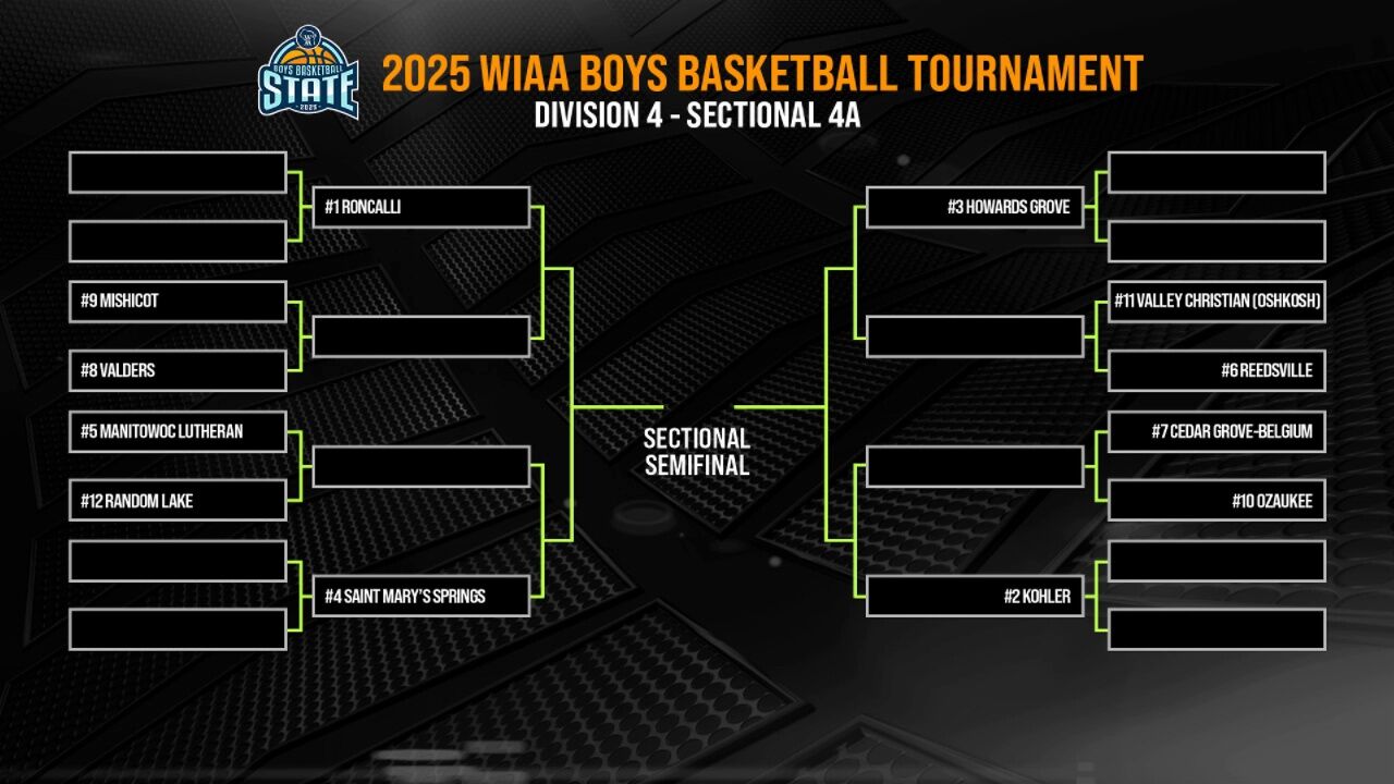 Top Stories | waow.com