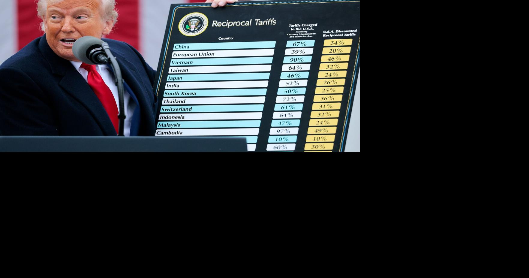 US court blocks Trump from imposing the bulk of his tariffs | News ...