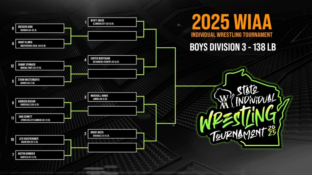 Top Stories | waow.com