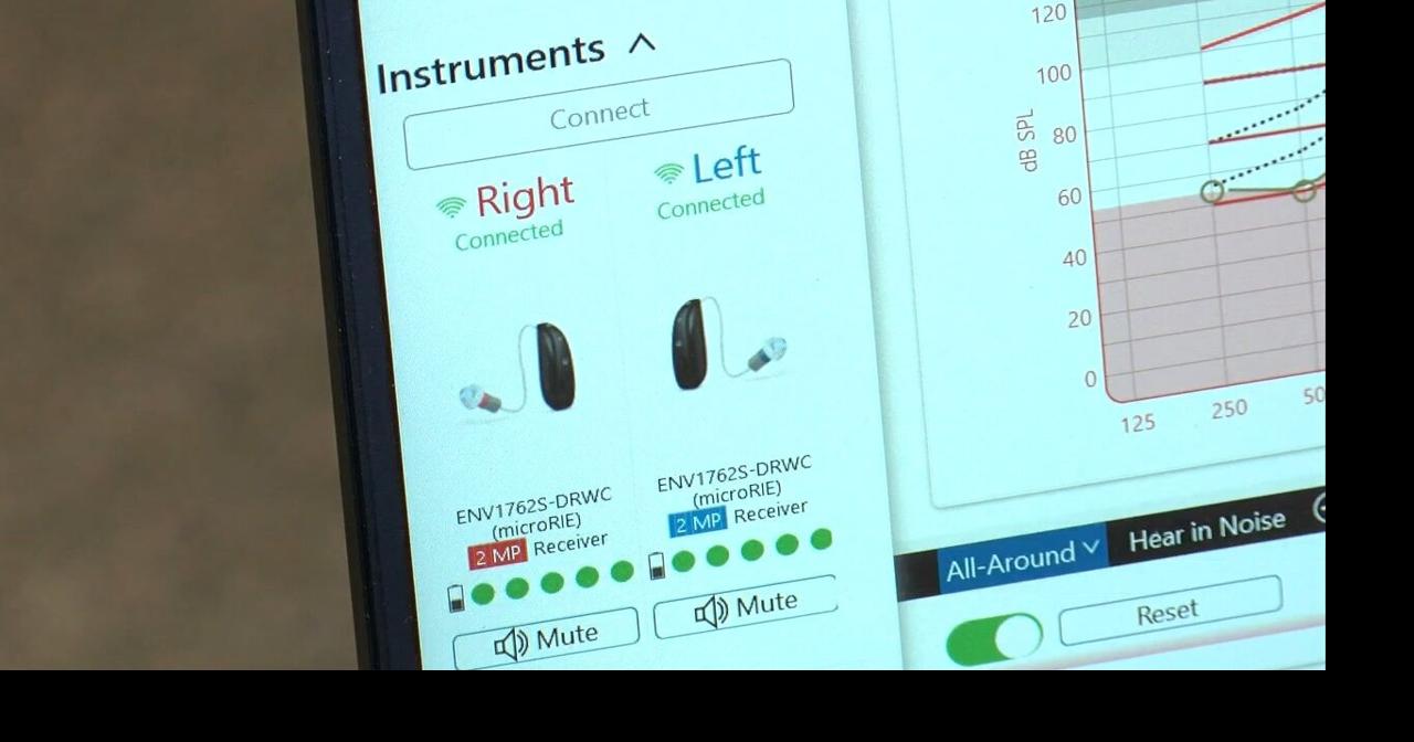 Hearing instrument specialist highlights use of AI in latest ...