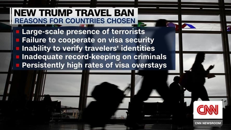 What we know about the countries on Trump’s travel ban list, and how ...