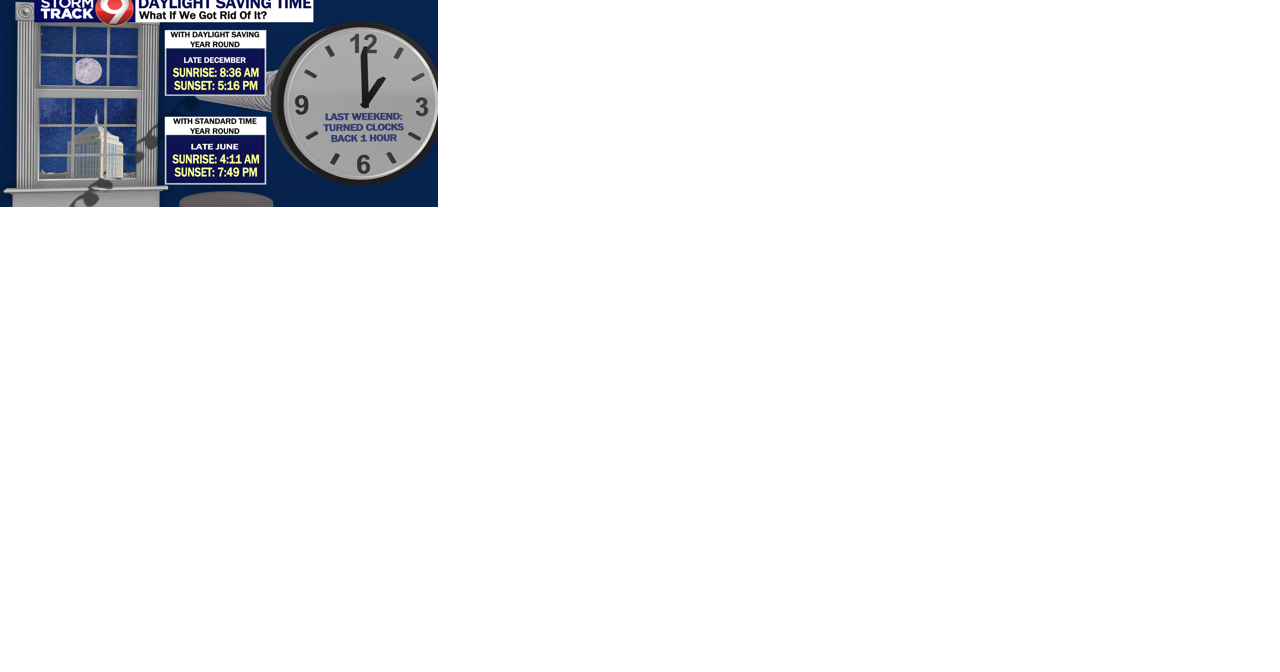 clocks back or forward tonight