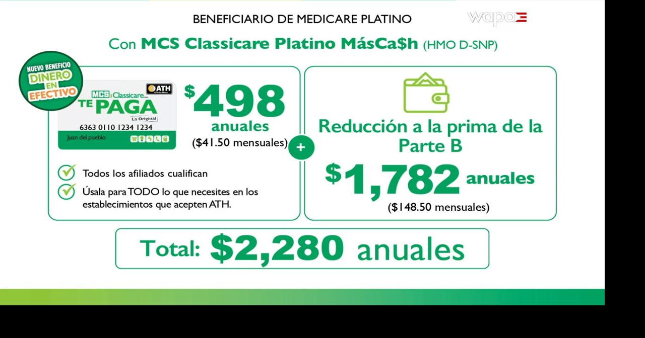 MCS Classicare 02/23/2022 | Los Datos Son Los Datos | wapa.tv