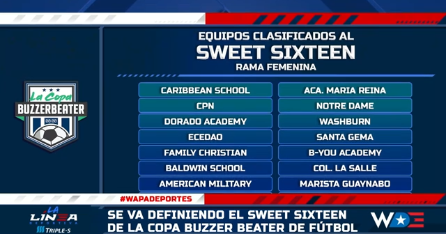 Listos los equipos femeninos del "Sweet Sixteen" de la Copa Buzzer Beater | Buzzer Beater | wapa.tv