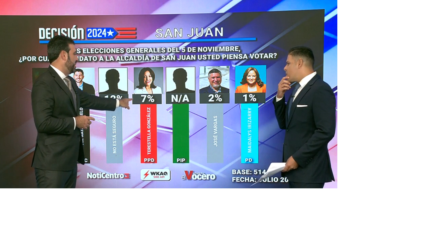 Carlos Mercader anticipa que el PPD "va a sufrir muchísimo" en las ...
