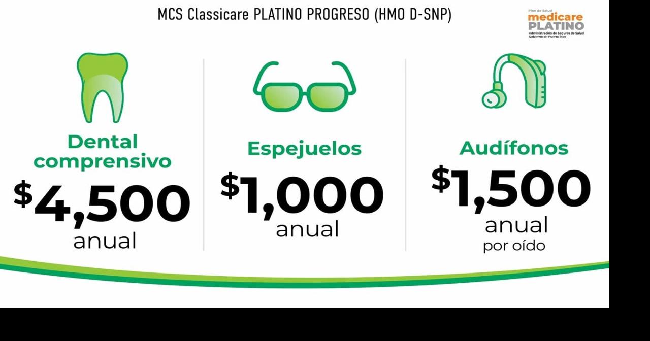 En MCS Classicare te queremos con to' | Cuarto Poder | wapa.tv