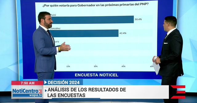 Análisis: ¿Quién prevalecerá en las primarias del PNP y PPD? | Política ...