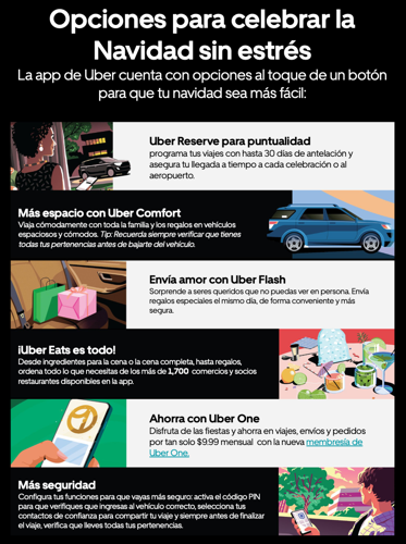 App de Uber promueve Navidades sin estrés | Tecnología | wapa.tv